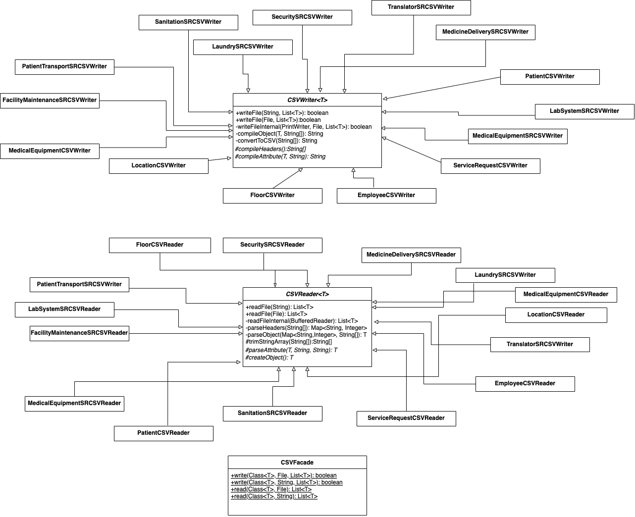 Nicholas Frangie - Portfolio